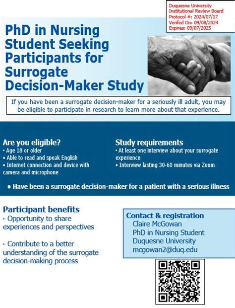 Have You Been A Surrogate Decision Maker Newton Ma Patch