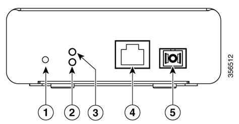 Cisco Catalyst PON Series Switches Hardware Installation Guide Introduction To Passive Optical