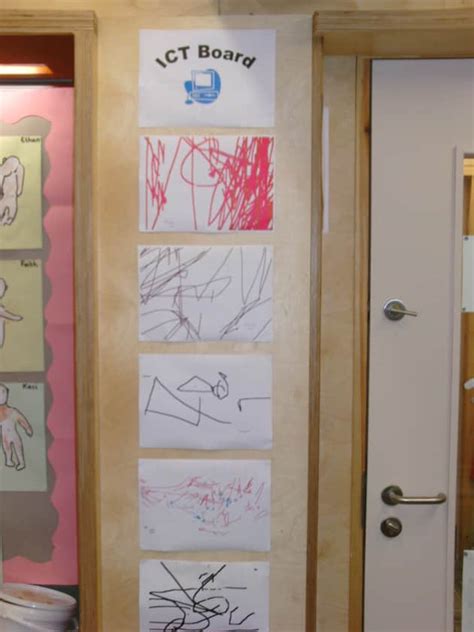recursos educativos y materiales para preescolar educación primaria