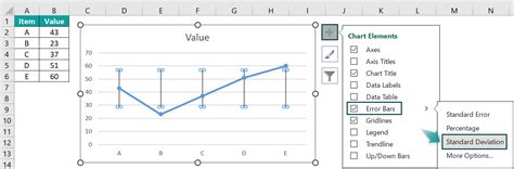 Error Bars In Excel Explanation Types Examples How To Add