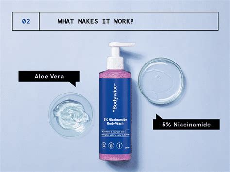 Buy 5 Niacinamide Body Wash For Women By Doctors Be Bodywise