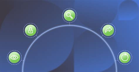 Understanding Nist Csf 2 0 And Its Impact On Identity And Access