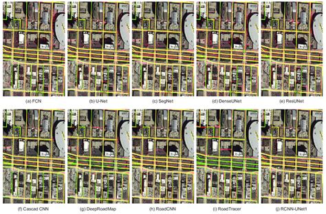 Qualitative Comparison Of Road Detection Results Achieved By Different Download Scientific
