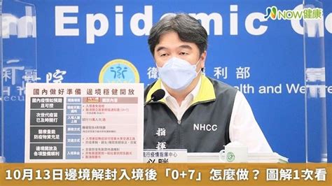 10月13日邊境解封入境後「07」怎麼做？ 圖解1次看｜四季線上4gtv