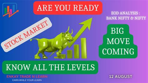 Eod Analysis 12 August Bank Nifty And Nifty Youtube