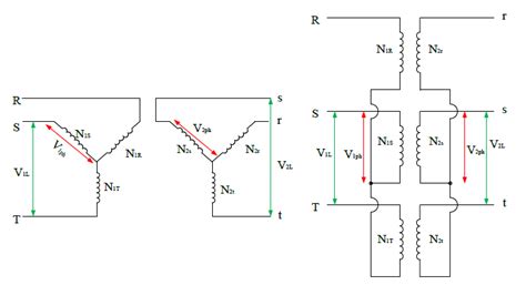 Hubungan Transformator Tiga Phasa Dan Rumus ~ Sikasatmata