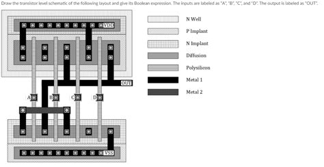 solved draw the transistor level schematic of the following layout and