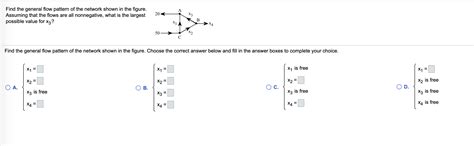 solved a find the general flow pattern of the network shown