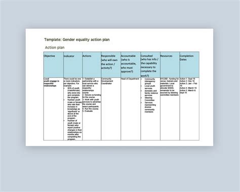 Our Watch Conduct A Gender Equity Audit