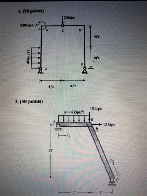 Solved Find The Support Reactions And Draw Axial Force