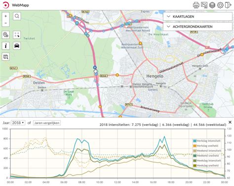 Pdok Kaart In Excel E Maps First Element