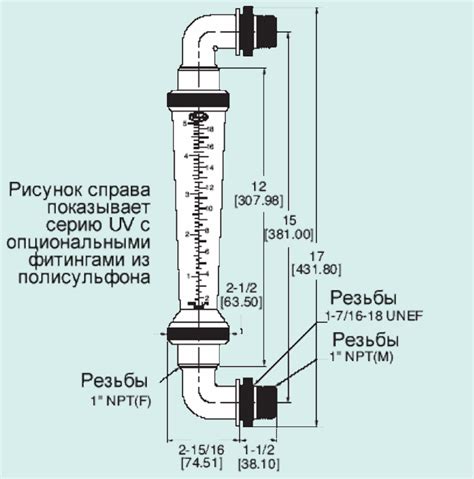 Высокотемпературный ротаметр для жидкости DWYER UV ULTRA-VIEW купить по ...