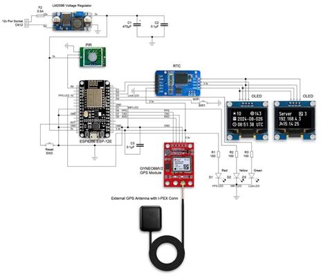 GPS Time Server