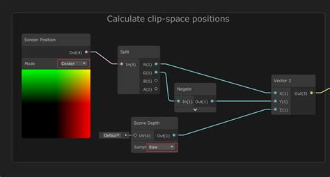 Unity学习笔记 Vol94 Urp Shadergraph贴花 哔哩哔哩
