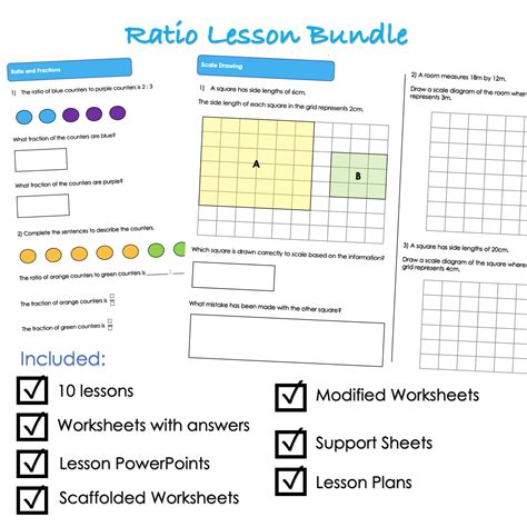 Year 6 Ratio Complete Unit Teaching Resources