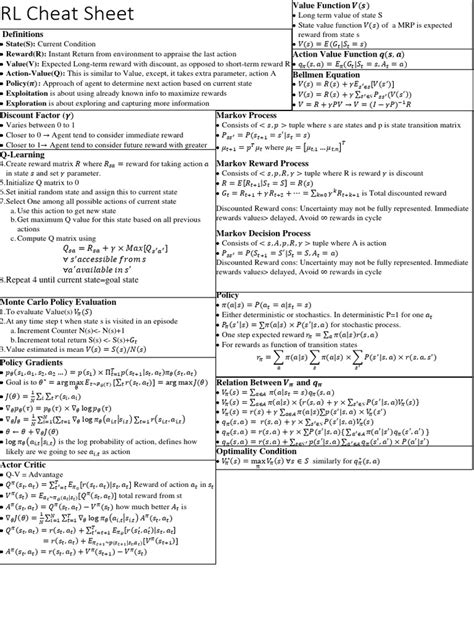 reinforcement learning pdf machine learning algorithms