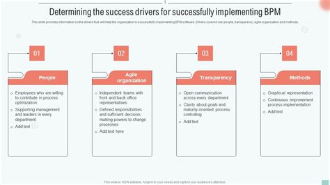 Implementing BPM Tool To Enhance Operational Efficiency Determining The