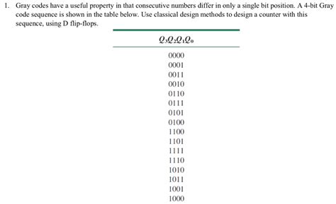 Solved 1 Gray Codes Have A Useful Property In That