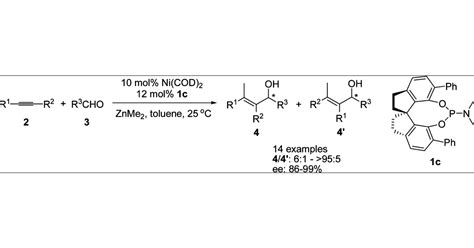 Nickel Catalyzed Enantioselective Alkylative Coupling Of Alkynes And