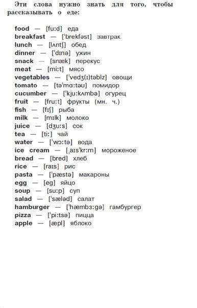 Тема Еда Начальная школа 4 класс Лексика задания чтение письмо