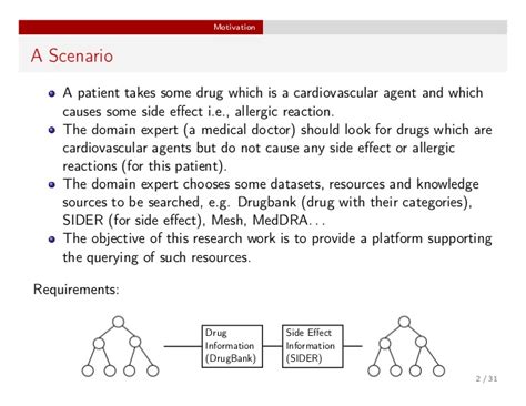 Navigating And Exploring Rdf Data Using Formal Concept Analysis