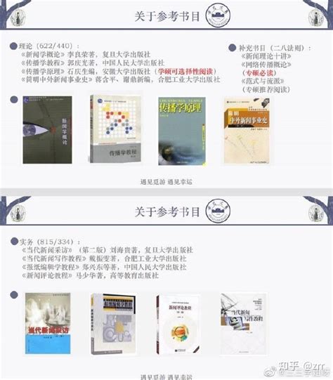 出安大新传考研资料 知乎
