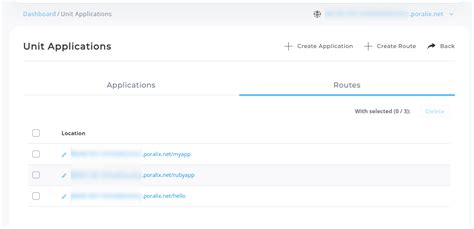 Nodejs Directadmin Forums