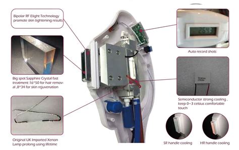 Ipl Shr Elight 3 In 1 Hair Removal Machine Leadbeauty