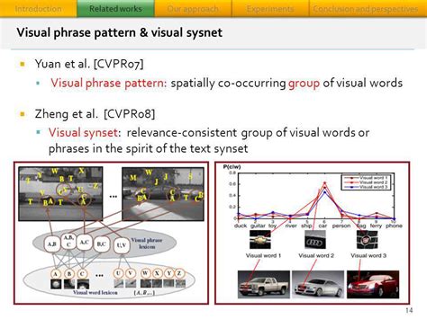 a higher level visual representation for semantic learning in image