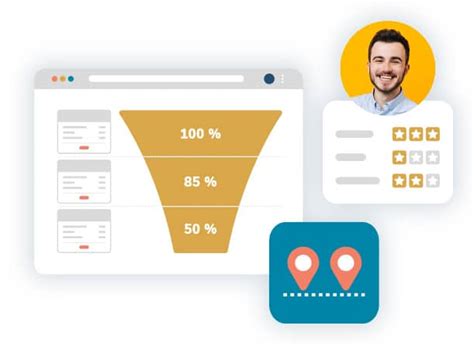 Measure Performance To Increase Your Training ROI