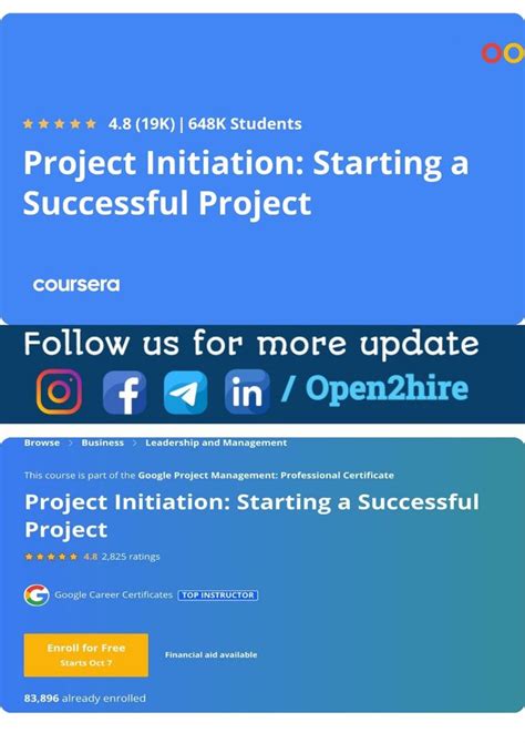 Project Initiation Starting A Successful Project