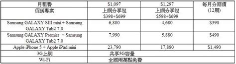 遠傳推「買小送大」方案！ 蘋果、三星買手機送平板 Ettoday3c家電新聞 Ettoday新聞雲