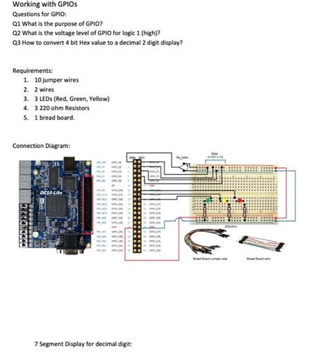 Solved Working With Gpios Questions For Gpio Q1 What Is The