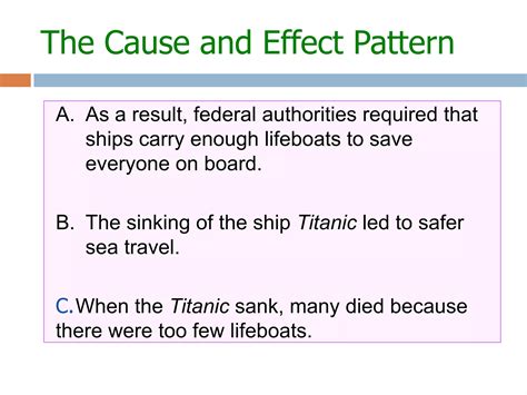 Patterns Of Organization Compare Contrast Cause Effect Pptx