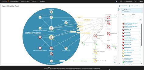 Map Displays On Big Screens General The Solarwinds Platform Thwack