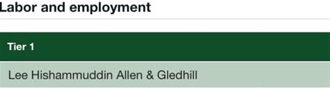 Lien Taa Wong On Linkedin Great To See Lhags Employment Practice Maintain Its Tier 1 Rankings