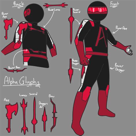 Ranger Stuff On Tumblr