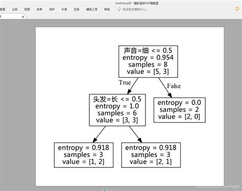 Graphviz Windows中文乱码，修改底层graphviz设置编码 Csdn博客