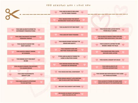 100 Reasons Why I Love You Printable Love Jar T For Significant
