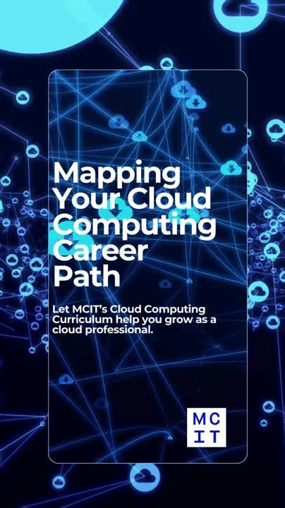 Cloudcomputing Cloudtech Cloudservices Digitaltransformation