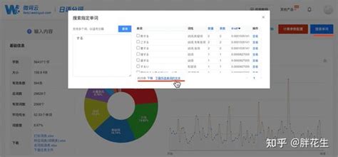3分钟搞定日语分词、词频统计、关联度分析与网络关系图 知乎
