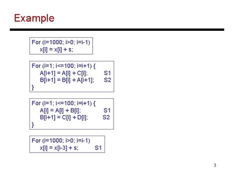 Loop Unrolling Determine Loop Unrolling Useful By Finding
