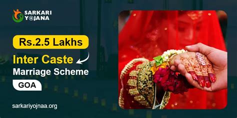 Inter Caste Marriage Scheme Rajasthan How To Apply Eligibility
