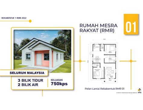 Permohonan Rumah Mesra Rakyat RMR Tahun 2024 Senarai Bantuan