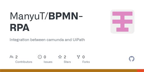 GitHub ManyuT BPMN RPA Integration Between Camunda And UiPath