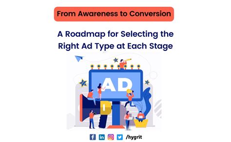 Strategies For Utilizing Different Types Of Ads Effectively
