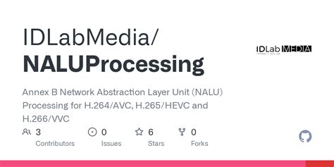 github idlabmedia naluprocessing annex b network abstraction layer