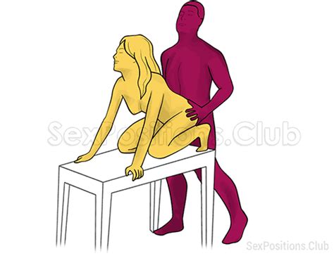 Table Sex Positions Ideas For Sex In The Kitchen Pics