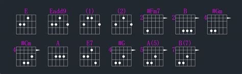 《起風了》吉他譜，只愛e調版本！ 每日頭條