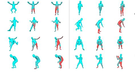 Predicting Dense Full Body Poses From Sparse Data Comparison Of